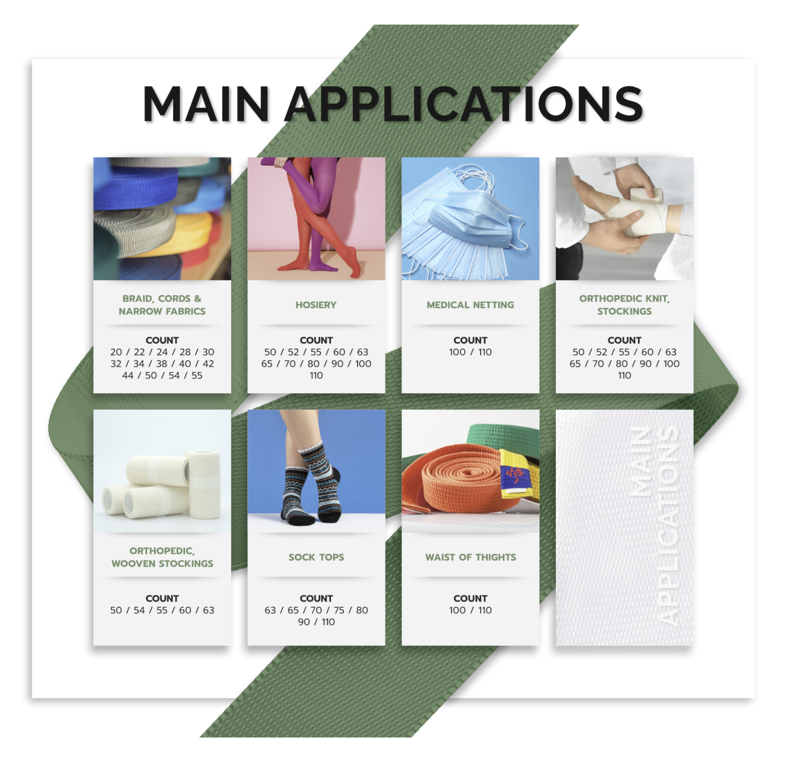 Natural Rubber Thread Co.,Ltd : high-quality natural rubber threads