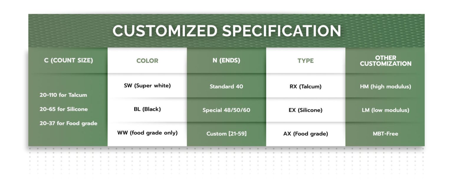 Natural Rubber Thread Co.,Ltd : high-quality natural rubber threads